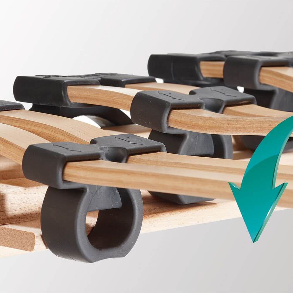 Dormabell Lattenrost Innova lift | Betten Ritter